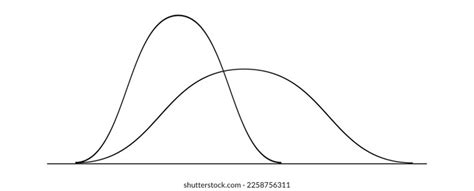 Bell Curve Templates Gaussian Normal Distribution Stock Vector Royalty Free
