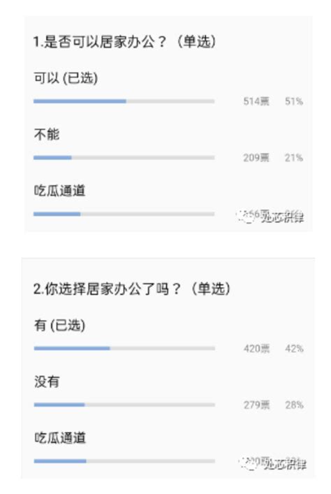arm系列 内存屏障 极术社区 连接开发者与智能计算生态