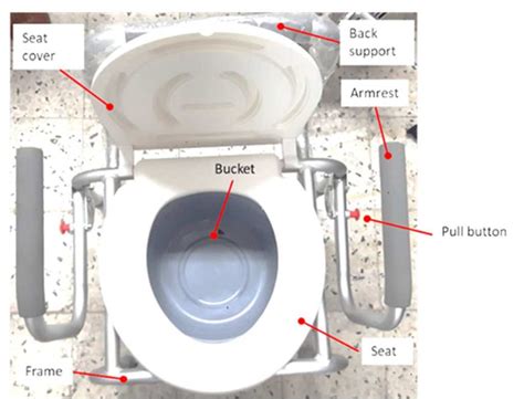 Static Toilet Commode Chair 2 Attendant Propelled Mobile Shower