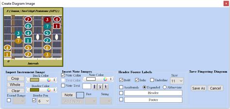 Features Guitar Analyzer Software Publisher Edition
