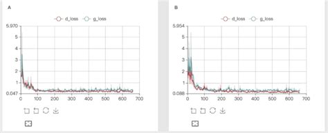 深度学习系列PaddlePaddle框架解析 分钟看懂所有产品形态
