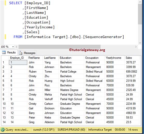 Sequence Generator Transformation In Informatica