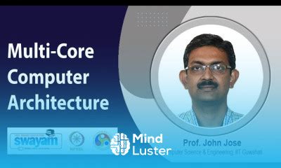 Multi Core Computer Architecture Tutorial Mind Luster