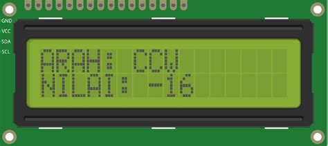 Tekan Gado Gadonya Yopi Ardinal