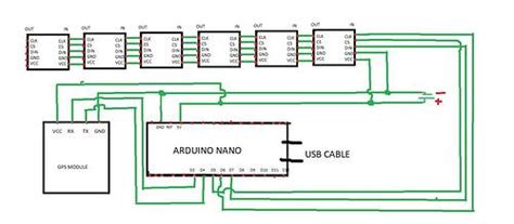 GPS Neo M Problem No Fix Networking Protocols And Devices Arduino Forum