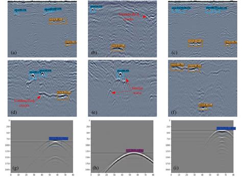 recognition effect picture download scientific diagram