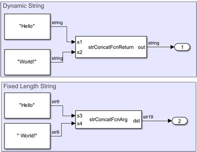 Integrate C Code Using C Caller Blocks MATLAB Simulink