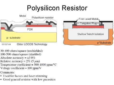 Cmos Devices Pn Junctions And Diodes Nmos And
