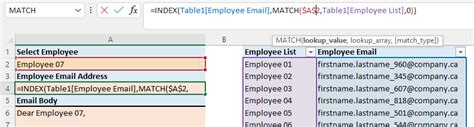 Sending An Email In Vba For Excel Based On Dropdown Box Text Stack