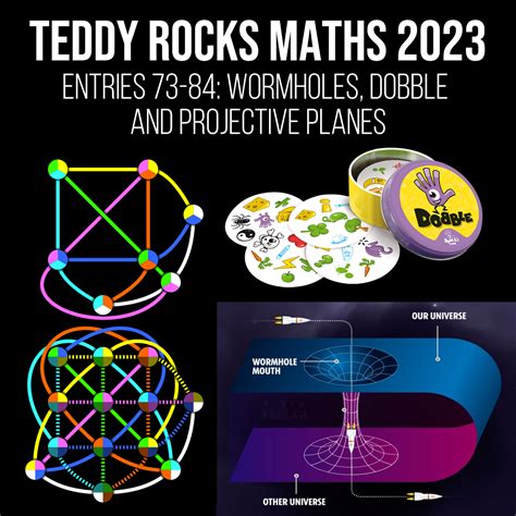Teddy Rocks Maths 2023 Showcase Group 7 Tom Rocks Maths