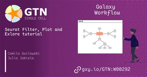 Seurat Filter Plot And Exlore Tutorial Filter Plot And Explore