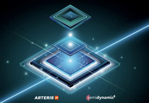 Semidynamics And Arteris Partner To Accelerate Ai Risc V System On Chip