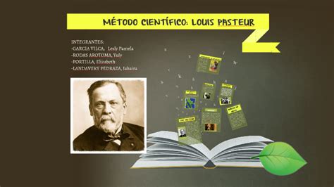 MÉtodo CientÍfico En Luis Pasteur By Yuly Rodas On Prezi