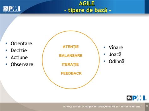 Agile Definire Model Conceptual Ppt