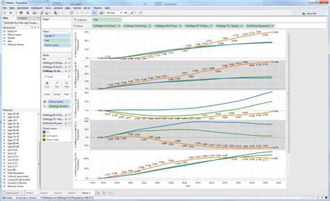 idea ability to hide or remove data values on line graphs for the