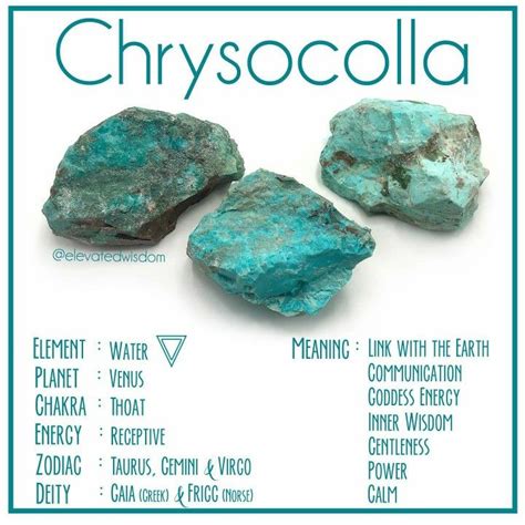 Pin On Crystals And Stones