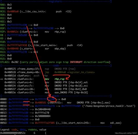 x64 汇编入门 x64汇编入门 csdn博客