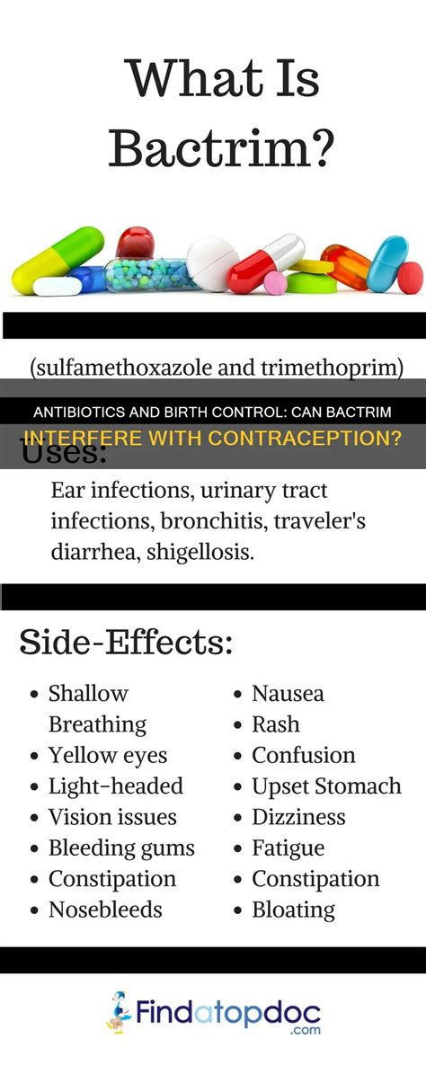 Antibiotics And Birth Control Can Bactrim Interfere With Contraception