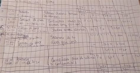 practica album on imgur