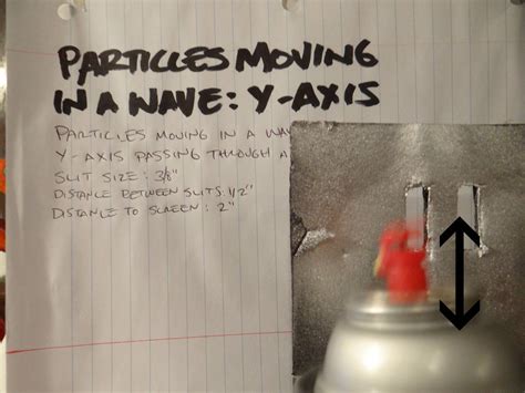 Diy Interferometer Prove Einstein Wrong In 20 Minutes 13 Steps With Pictures Instructables