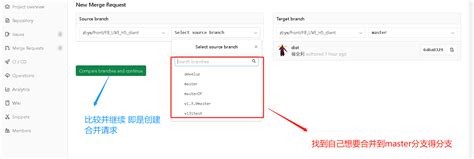 gitLab新建分支及合并分支 外行的小白 博客园