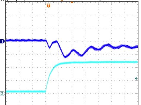 Switcher Peak Current Mode Control Circuit Optimization For Aut