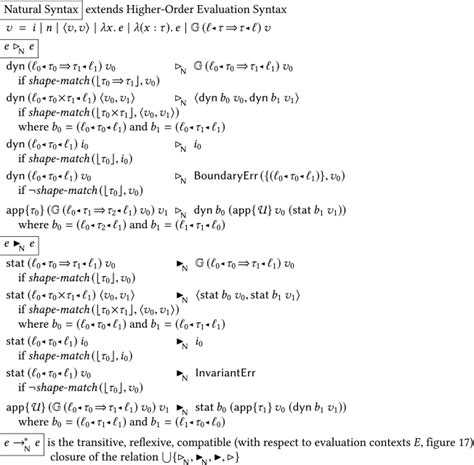 Typeduntyped Interactions A Comparative Analysis Acm Transactions