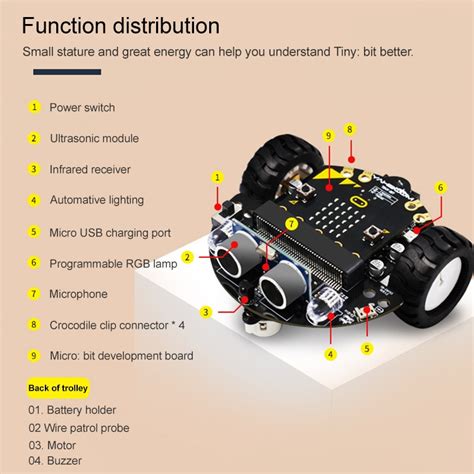 Yahboom Tinybit Smart Robot Car Compatible With Micro Bit V Board Without Micro Bit V V