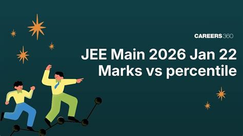 Jee Main 2026 Jan 22 Marks Vs Percentile Shift Wise Trends