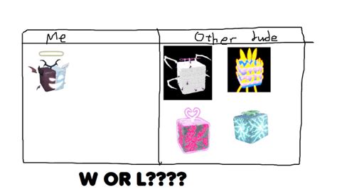 Does Dimension Dissapear R Bloxfruits