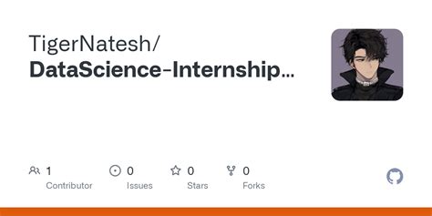 Github Tigernatesh Datascience Internship Tigeranalytics