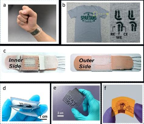 Examples Of Wearable Sweat Sensors Made Of Different Materials A A Download Scientific