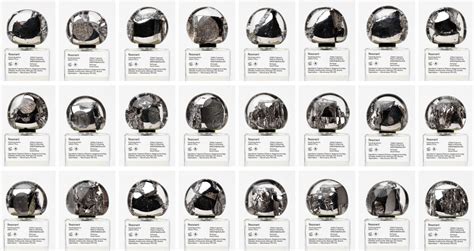 Future Circular Collider By Bleed Artofit