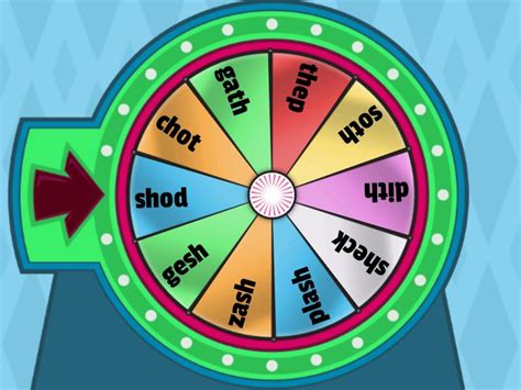 Nonsense Digraph Assessment Random Wheel