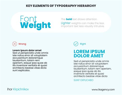 Typography Hierarchy Your Guide To Clear And Effective Design 2024