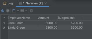 Inner Join In SQL Server A Guide