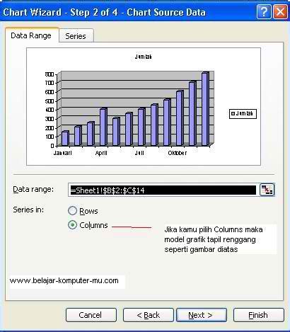 Cara Membuat Grafik Pada Microsoft Excel Blog Agriska