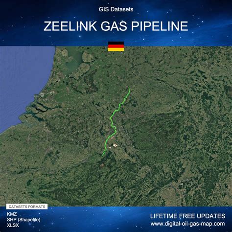 GIS Datasets Of Zeelink Gas Pipeline Pipeline Route Compressor Stations Interconnection
