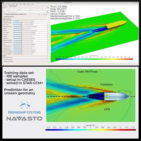Video Matthias Bauer On Linkedin Ai Cfd Engineering