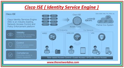 Cisco Ise Upgrades Issues And Tips The Network Dna