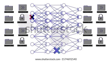 Conceptual Image Feedforward Artificial Neural Network Stock Vector Royalty Free