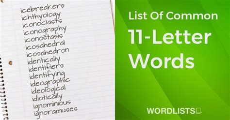 List Of Words With The Prefix Counter