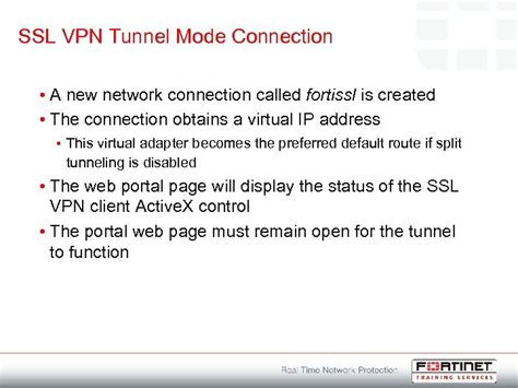 SSL VPN Module Objectives By The