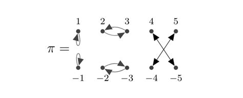 Reactjs React Build Renders Properly Locally But Not For Publishing Build Missing Files