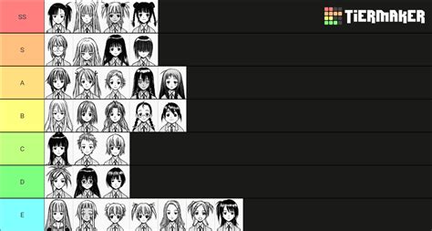Negima Class 23a Tier List Community Rankings Tiermaker