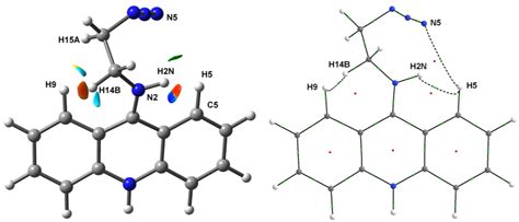 Molecules Free Full Text New Boron Containing Acridines Synthesis And Preliminary