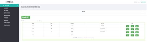 Github Wang Buerssh Based Hotel Management System 1 基于ssh的酒店管理系统拥有三种角色 管理员：用户管理、房间分类管理、房间信息