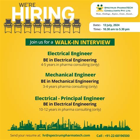 Shankari Swaminathan On Linkedin All Interested Candidates Share Your