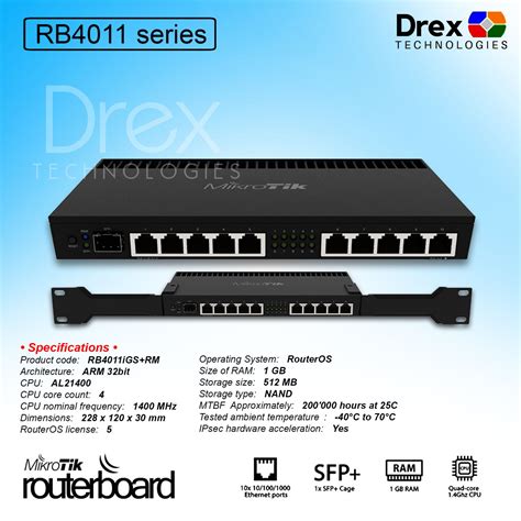 Mikrotik RB4011 Series Rackmountable Router Board | Lazada PH