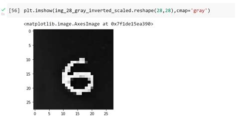 Github Sugan2002 Convolutional Deep Networks For Digit Classification